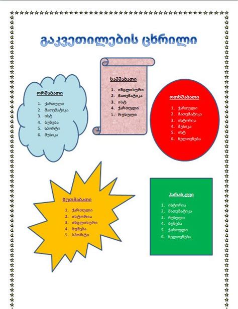 კომპიუტერული ტექნოლოგიები მე 5 კლასი