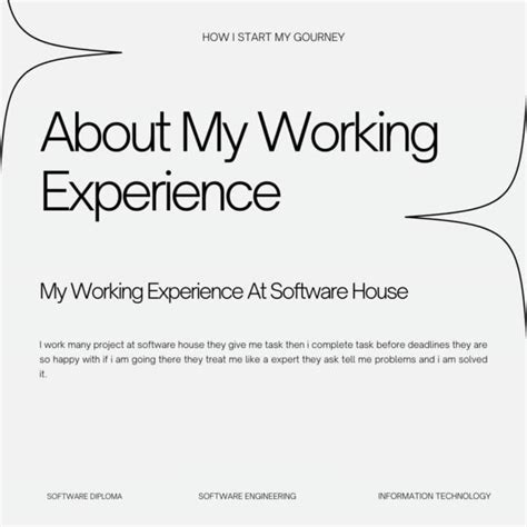 Abdullah Khan On Linkedin Abdullahkhan12 I Will Be Your Virtual Software Developer And Designer