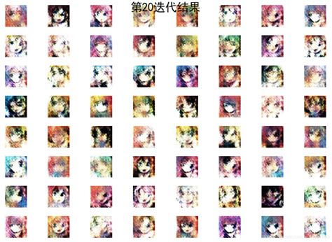 【pytorch】12 生成对抗网络实战——用gan生成动漫头像生成对抗网络实现动漫头像自动生成96963 Csdn博客