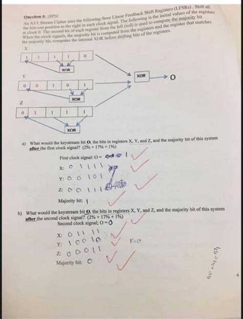 Solved An As I Streant Cipher Uses The Following Three Chegg