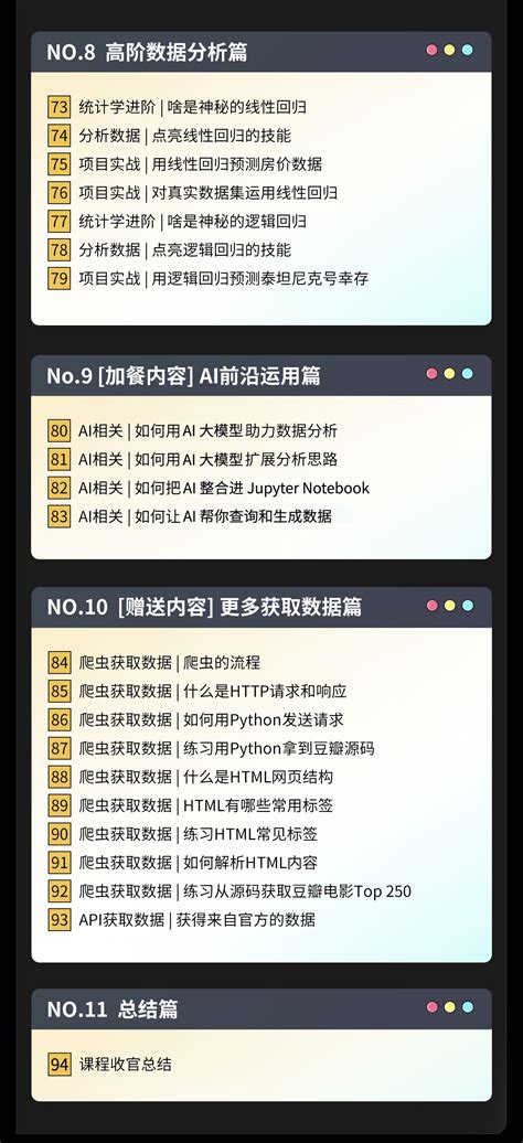 小白玩转python数据分析【体验课】哔哩哔哩bilibili