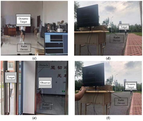 A Vital Signs Fast Detection And Extraction Method Of Uwb Impulse Radar