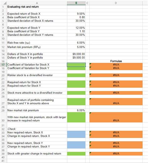 Solved Stock X Has A Expected Return A Beta Chegg