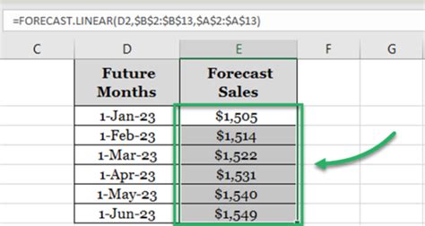 Learn Excel Formulas And Functions Fast 170 Free Tutorials