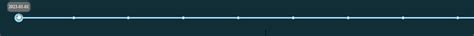 [feature request] `dcc rangeslider` tooltip allow displaying