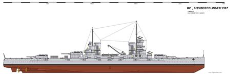 Sms Derfflinger Class 1917 By Raider1945 On Deviantart
