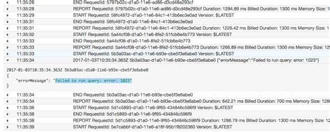 Concurrency Failed To Run Query Error 1023 On Redshift Database