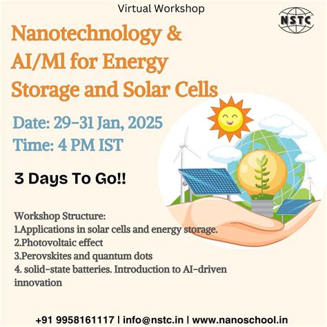 Nanotechnology Aiinnovation Energystorage Solarenergy Nano Science And Technology