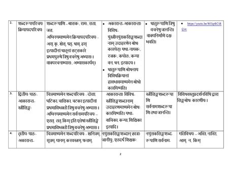 Edudel Syllabus Class 6 Sanskrit 2024 Pdf Aglasem