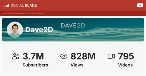 Dave2ds Youtube Statistics Social Blade