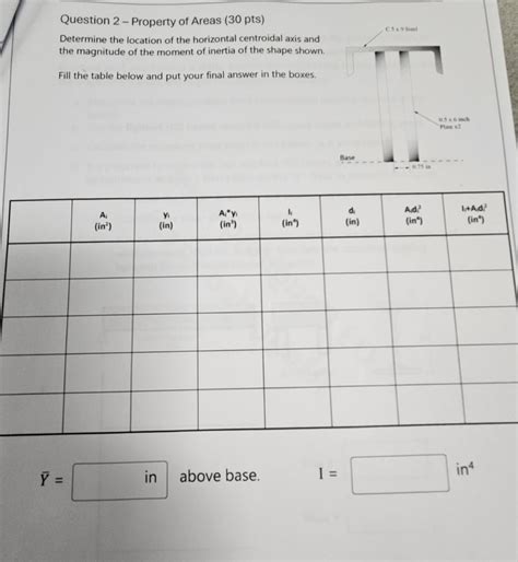 Solved Question 2 - ﻿Property of Areas (30 ﻿pts)Determine | Chegg.com