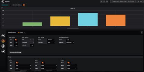 is it possible to make annotations on series mode graph in grafana