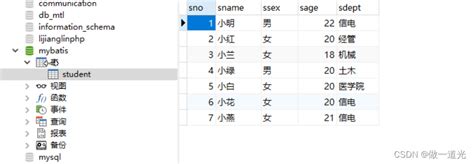 第4章spring 集成 Mybatisspringfactories 封装mybatis Csdn博客