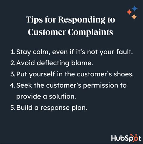 How To Respond To Customer Complaints 13 Response Examples Seo Sem Agency Delante