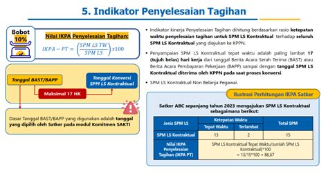 Formula Bobot Penghitungan Indikator Kinerja Pelaksanaan Anggaran