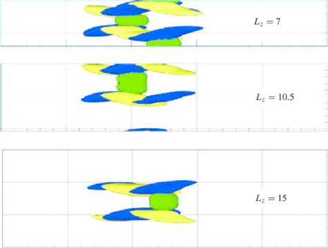 Colour Online Initial Optimal Perturbations Obtained By The Nonlinear