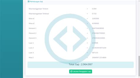 Source Code Aplikasi Sistem Penentuan Gaji Pegawai Berbasis Web 2024 Gratis