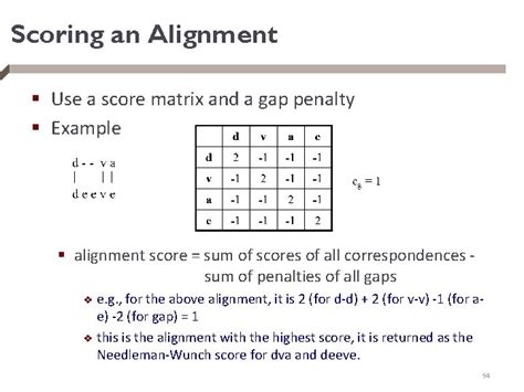Chapter 4 String Matching Principles Of Data Integration