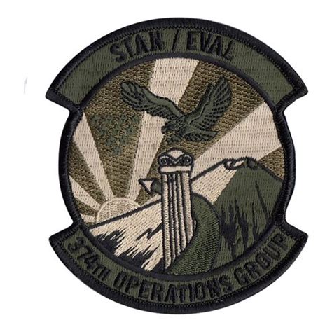 OSS Stan Eval OCP Patch Th Operations Group Patches