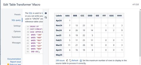Solved How To Create A Timeline Chart In Confluence Via U