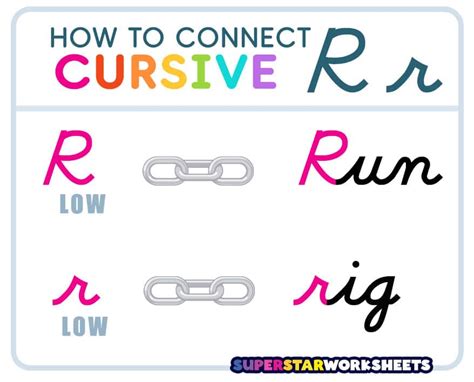 Cursive R Superstar Worksheets