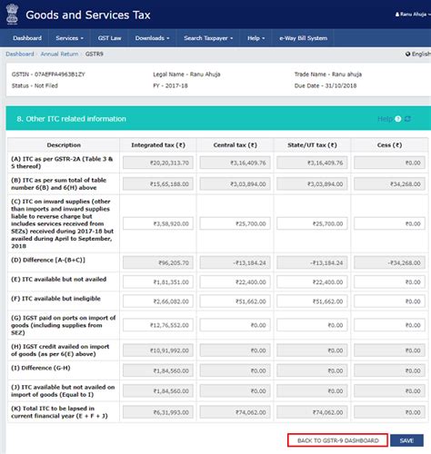 Form GSTR 9 GST Annual Return How To File With FAQs