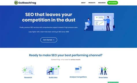 Waydev Git Analytics CSS Design Awards