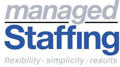 Home Managed Staffing