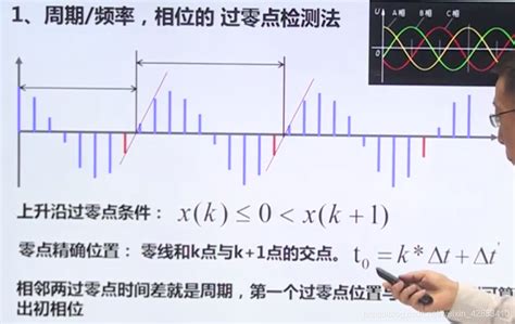 【学习笔记】matlab进行数字信号处理（一）生成信号及信号的时域频域分析数字ic使用matlab生成信号 Csdn博客
