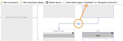 Swift Segue To Detail View Controller On Landscape Mode Stack Overflow