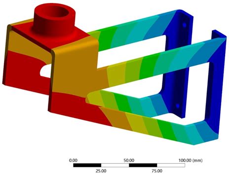 Cfd And Fea Assignment Solution In Ansys Fluent Upwork