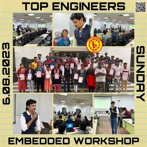 Dr Prabhakar Sekar Posted On Linkedin Dr Prabhakar Sekar Posted On Linkedin