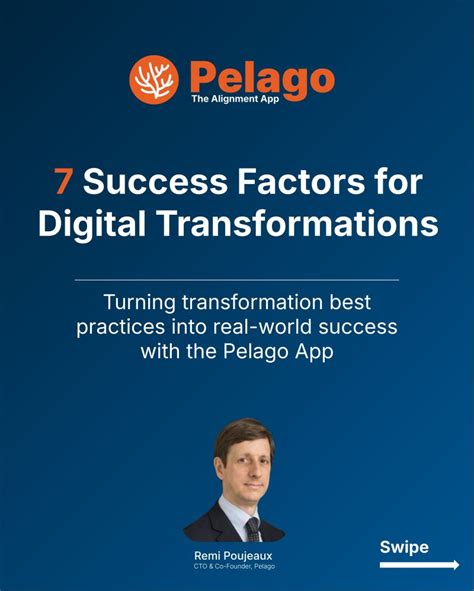 Digitaltransformation Leadership Execution Technology Data… Pelago