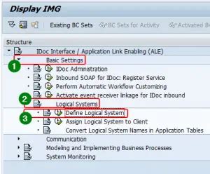 Outbound IDoc Configuration With Output Determination In SAP Techno Functional Guide