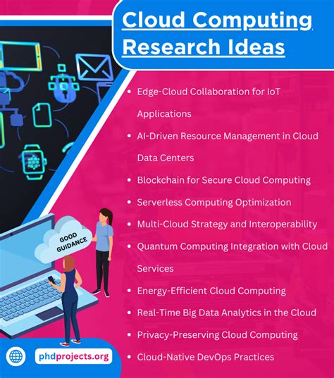 cloud computing research topics