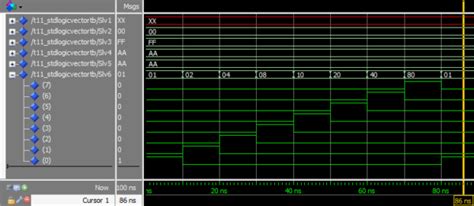 How To Create A Signal Vector In VHDL Std Logic Vector VHDLwhiz