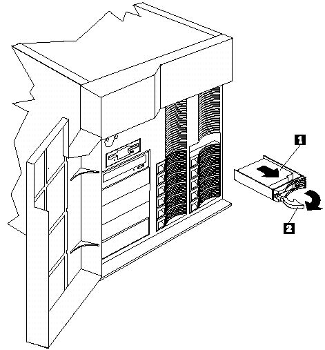 Internal Drive Removal And Installation Netfinity 7000