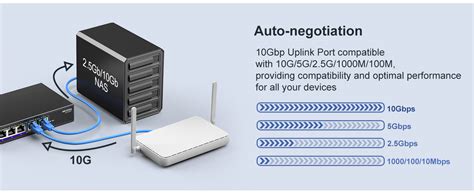 10gbe Ethernet Switch Unmanaged With 2 X 10gb Rj45 Ports 4 X 25gb