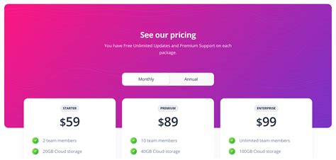 Eleventy Soft Ui Pro Presentation Appseed