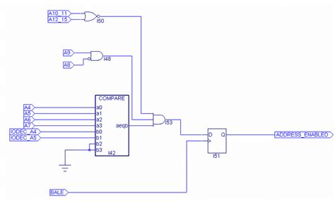 InputEnable Address Decoder Sub Module Download Scientific Diagram