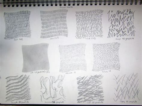 making marks exercise 1