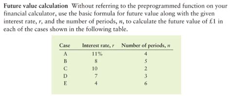 Solved Future Value Calculation Without Referring To The Chegg Com