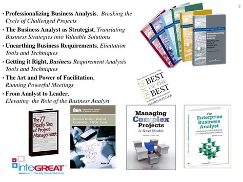 Ppt Adapting Ba Practices For Complex Projects Part I Powerpoint