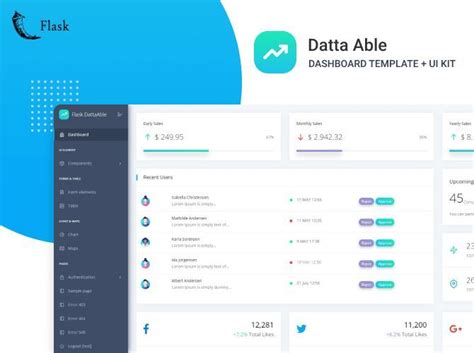 Datta Able Pro Flask Template Dashboard Template Templates Web Design