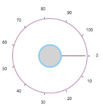 Appearance And Styling In WPF Radial Slider Control Syncfusion