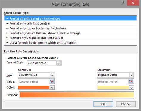 Advanced Conditional Formatting Excel Kitchenette