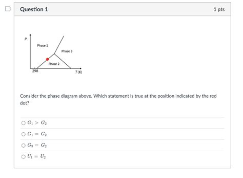 Solved Question Pts P Phase Phase Phase T K Chegg