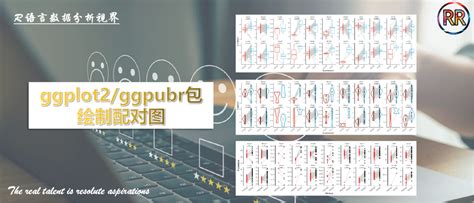 Ggplot2ggpubr包：绘制配对箱线图、配对小提琴图和配对点图ggplot2 Botplot 配对 Csdn博客