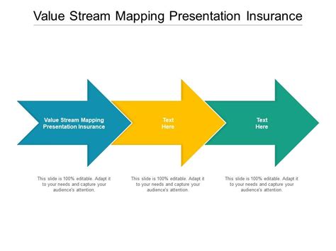 Value Stream Mapping Presentation Insurance Ppt Powerpoint Presentation Infographic Template Cpb ...