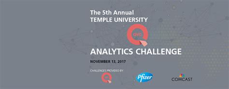 Analytics Challenge Ibit